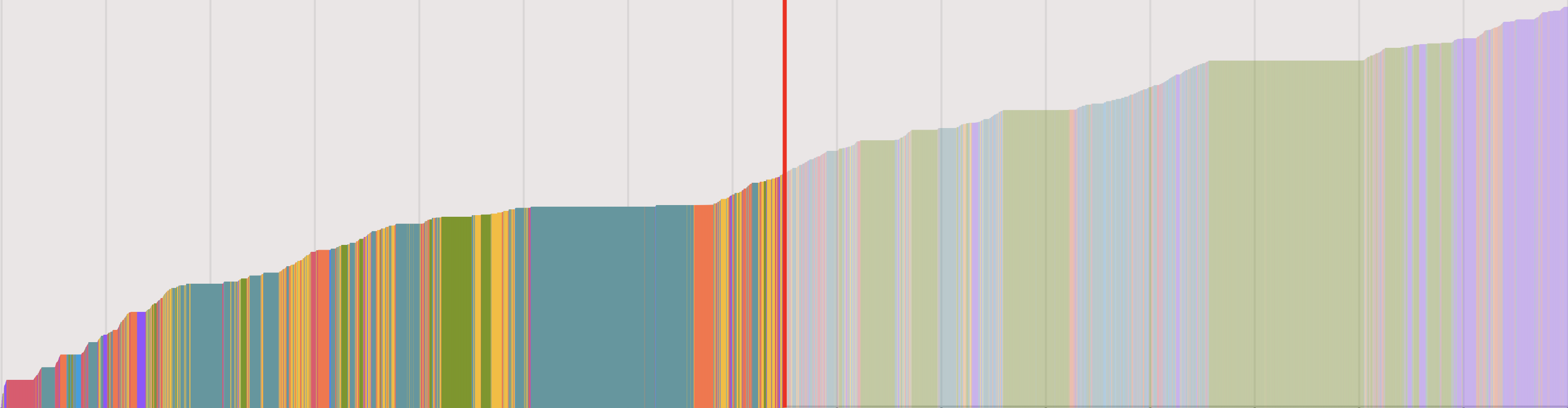 Reduce Emissions | Climate TRACE